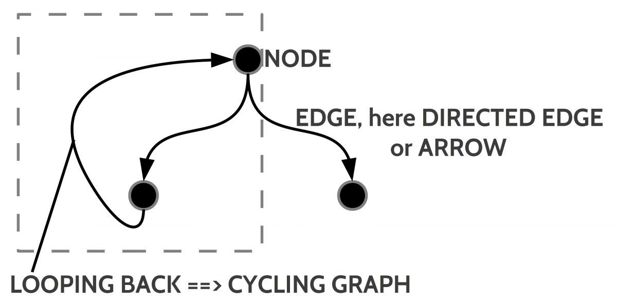 classical probability theory | uffmm