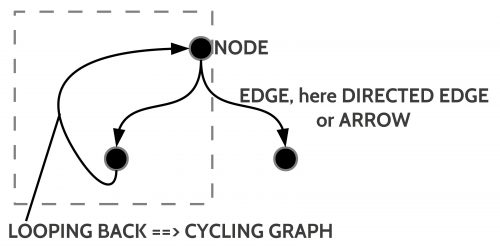 classical probability theory | uffmm