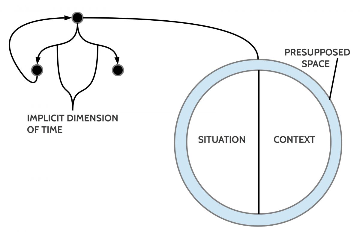 classical probability theory | uffmm