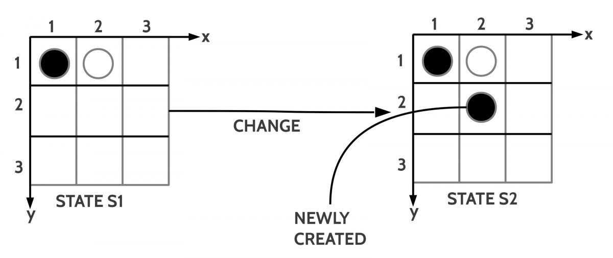 classical probability theory | uffmm