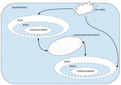 classical probability theory – uffmm