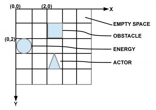 STARTING WITH PYTHON3 – The very beginning – part 6 | uffmm