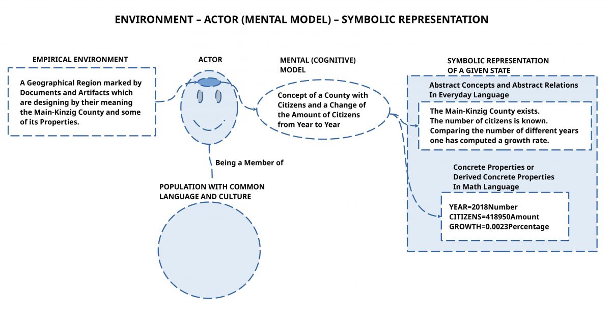 inference engine | uffmm