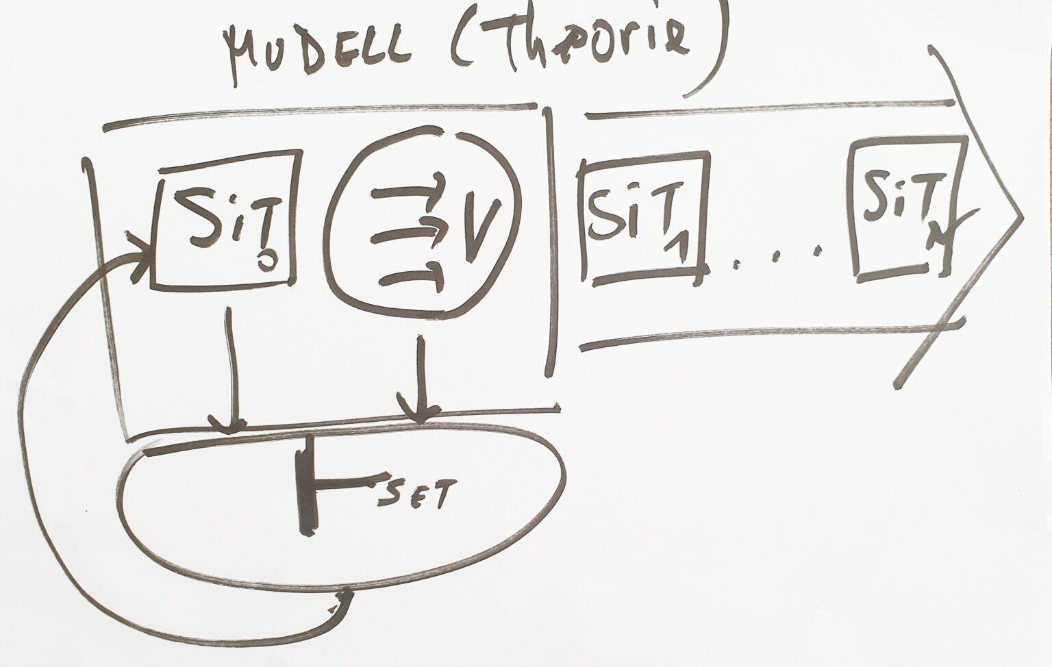 meta-moral-knowledge | uffmm