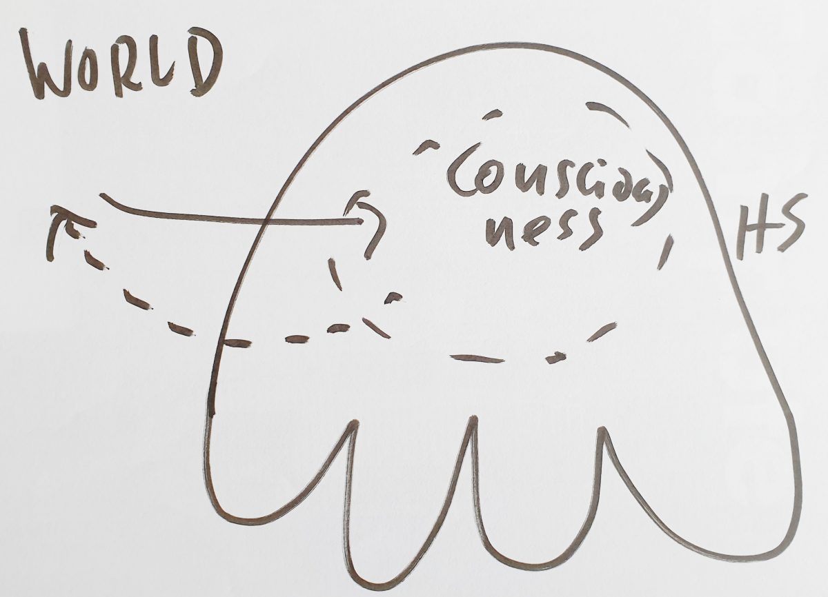 logical thinking | uffmm